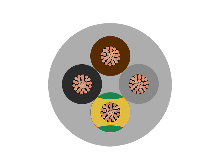 Dây điện Cadisun VCTF 4x1.5 màu ghi 4 CNPOLARIS