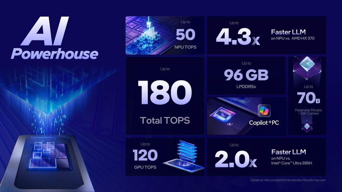 Intel Panther Lake lộ diện hiệu suất: Core Ultra Series 3 chính thức b