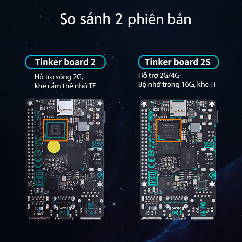 KÍT PHÁT TRIỂN TINKERBOARD2 / 2S ROCKCHIP RK3399 Điện Tử 360(E360)