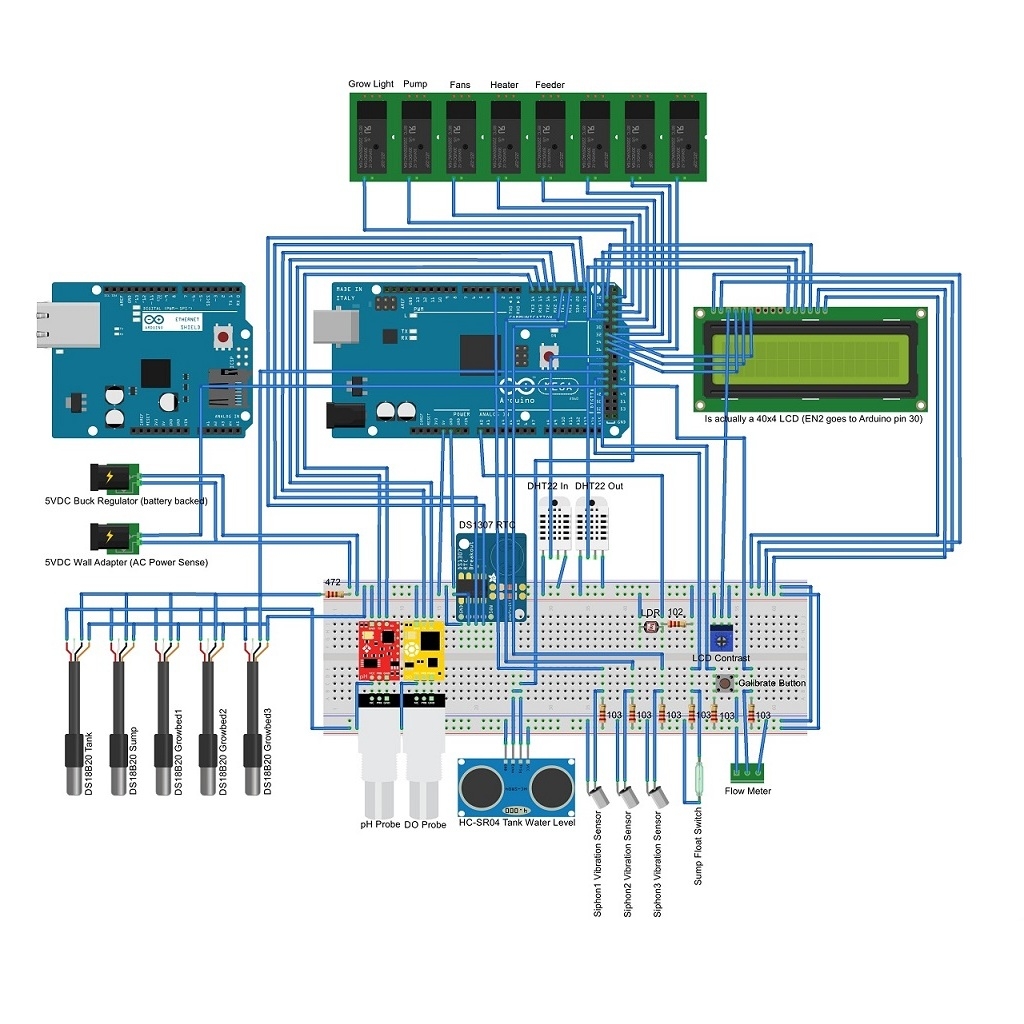 Bộ Học Tập Arduino Aquaponic Điện Tử 360(E360)