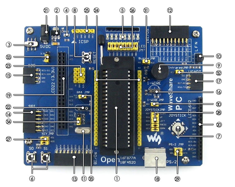 Kit Học Tập PIC 18F4520 Standard(Waveshare) | Kit PIC | PIC 18F4520 ...