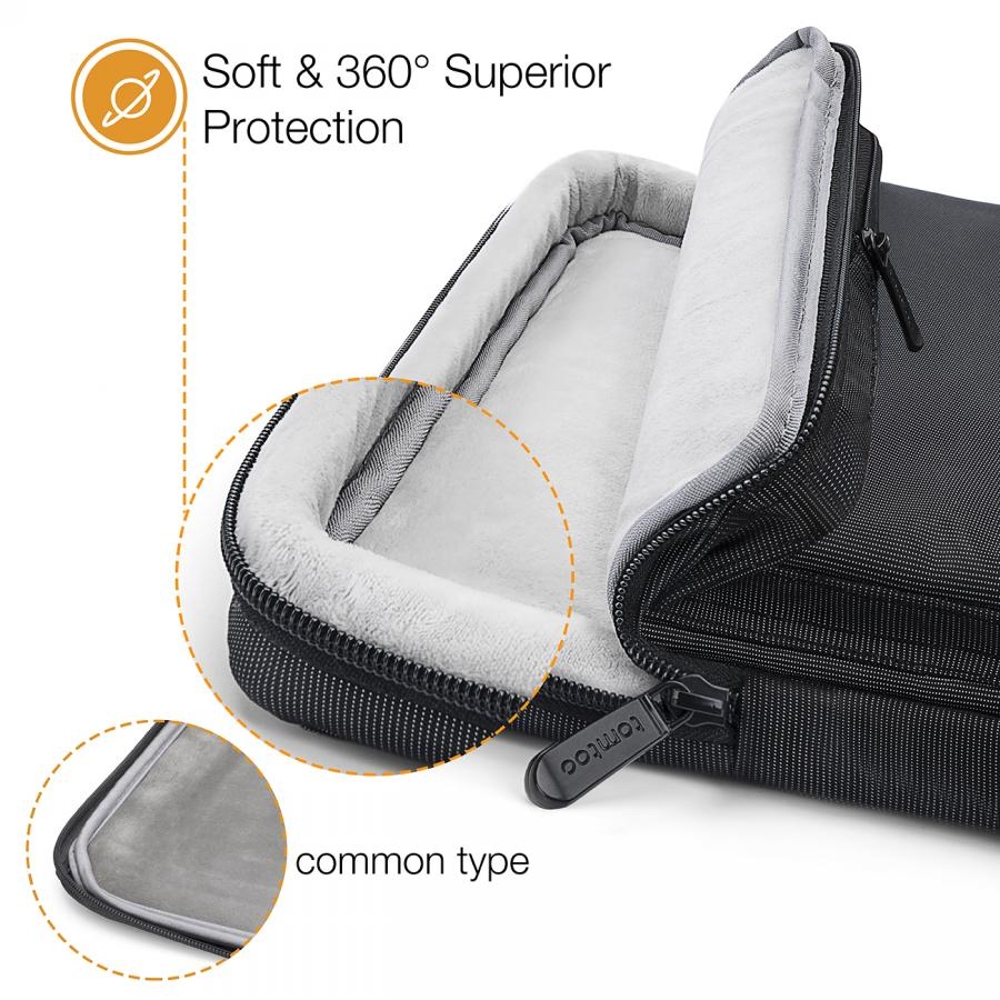 Túi đeo TOMTOC 360* Shoulder Bags MACBOOK 15″ - Giá Rẻ - COD