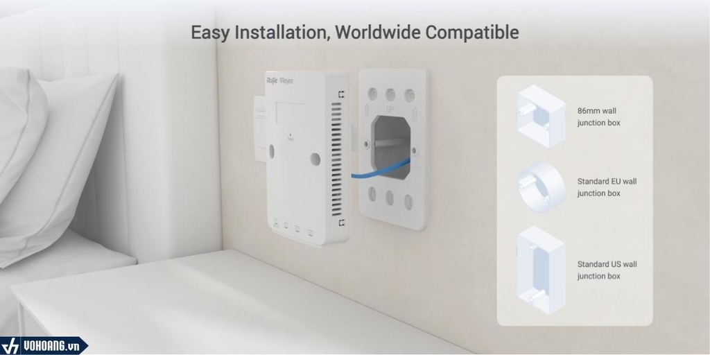 Ruijie RG-RAP1200(F) | Thiết Bị Access Point Băng Tần Kép Gắn Tường ...