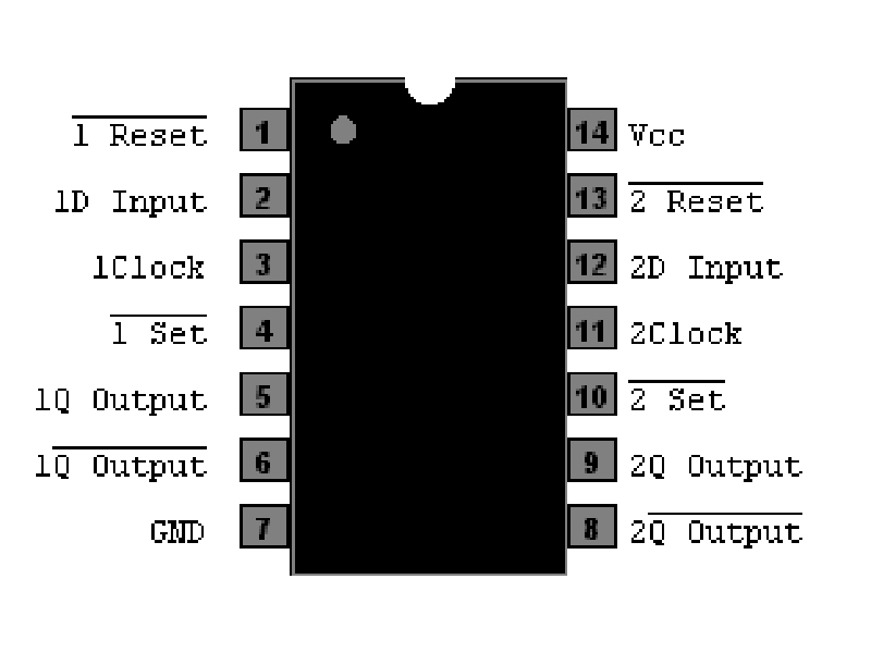 IC 74LS74 SN74HC74N D flip-flop DIP-14 | Giải Pháp Chung