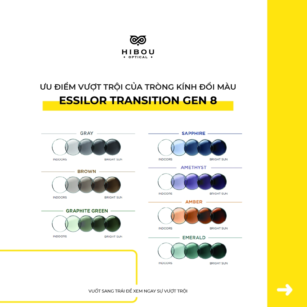 Tròng đổi màu lọc ánh sáng xanh thế hệ mới Essilor Transition Gen 8 ...