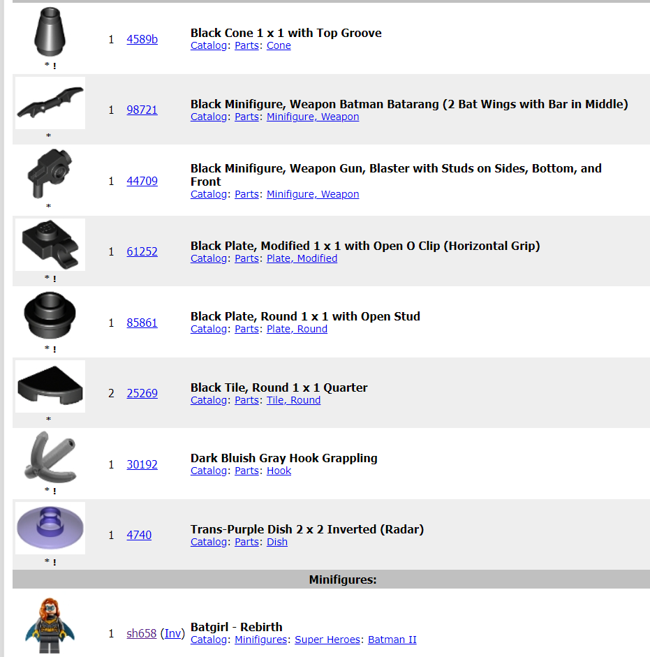 LEGO Super Heroes Batgirl foil pack 212115 - Nhân vật Người dơi – Đồ ...