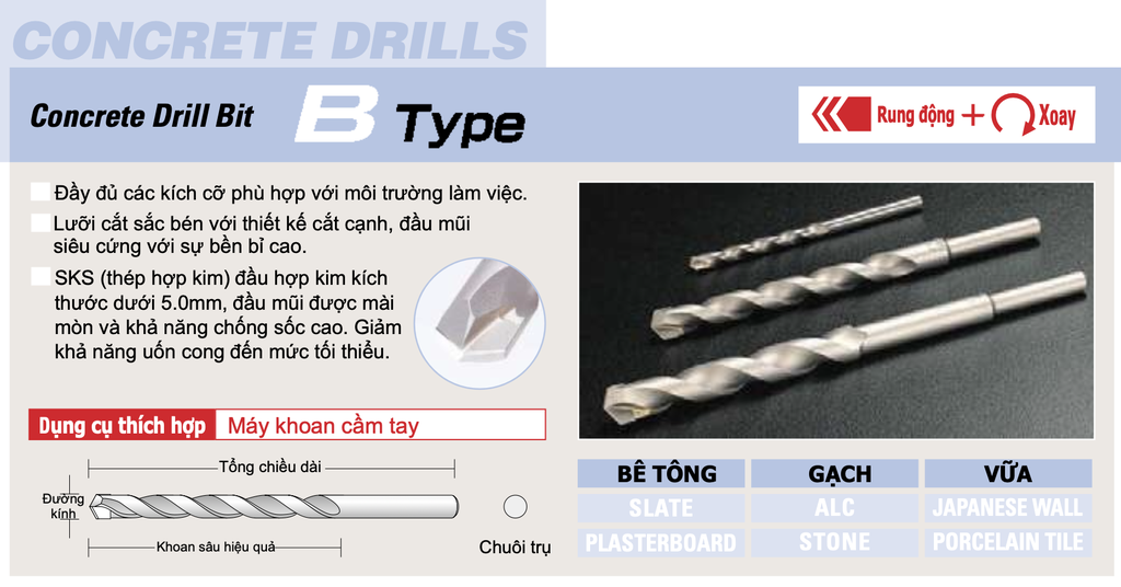 BL15.0x330 -Mũi khoan Bê Tông Chuôi trụ UNIKA (B Type)