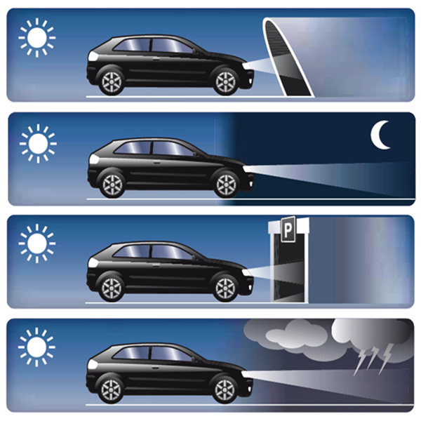 TỰ ĐỘNG BẬT ĐÈN KHI TRỜI TỐI CHO XE Ô TÔ AUTO LAMP Phụ kiện ô tô ...