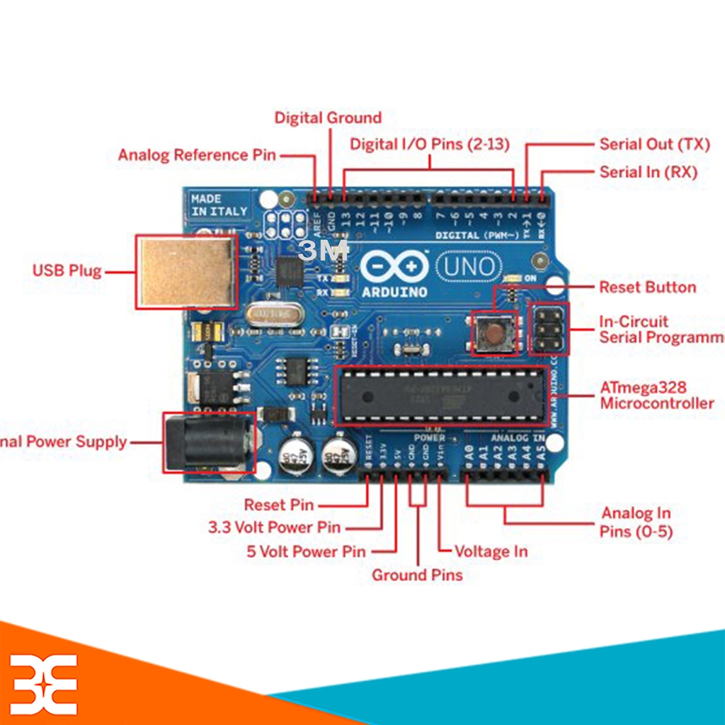 Kit Arduino Uno R3 Chíp Cắm - Tặng Cáp Kết Nối Trị Giá 15K | Linh Kiện ...