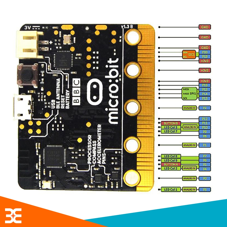 KIT Giáo Dục STEM Cơ Bản BBC Micro Bit UK V1.5 | Linh Kiện Điện Tử 3M