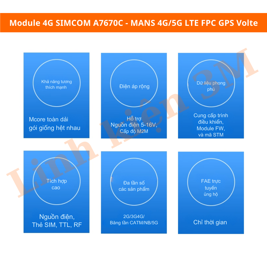 Module 4G SIMCOM A7670C LTE Cat 1 UART | Linh kiện 3M | Linh Kiện Điện ...