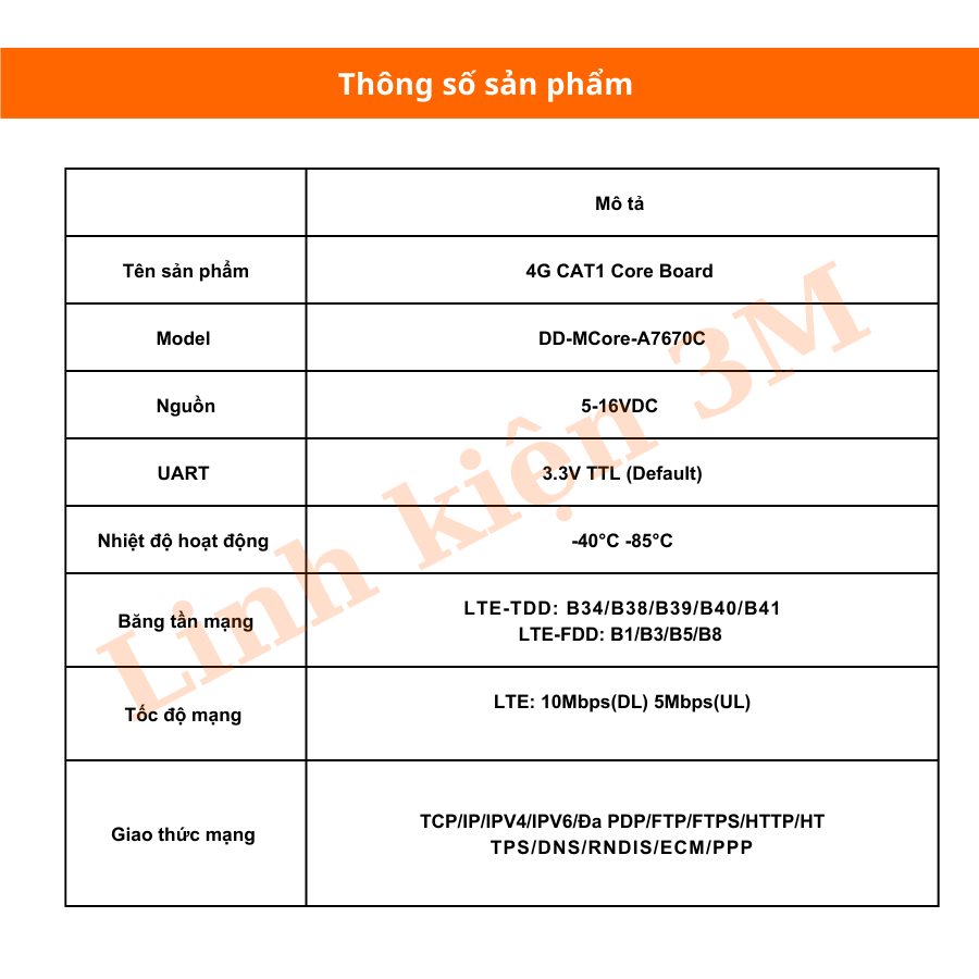 Module 4G SIMCOM A7670C LTE Cat 1 UART | Linh kiện 3M | Linh Kiện Điện ...