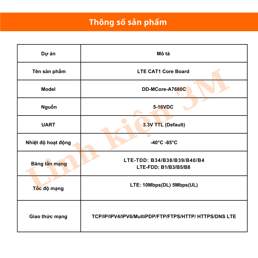 Module 4G SIMCOM A7680C 4G LTE CAT1 | Linh Kiện Điện Tử 3M