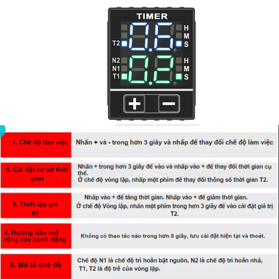 Relay Thời Gian BERM H3Y-4-SX 0.1s-99h | Linh Kiện Điện Tử 3M