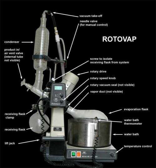 Rotovap Cocktails barrevo.com
