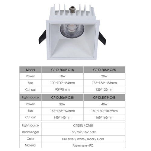 Đèn LED âm trần IP54 UGR