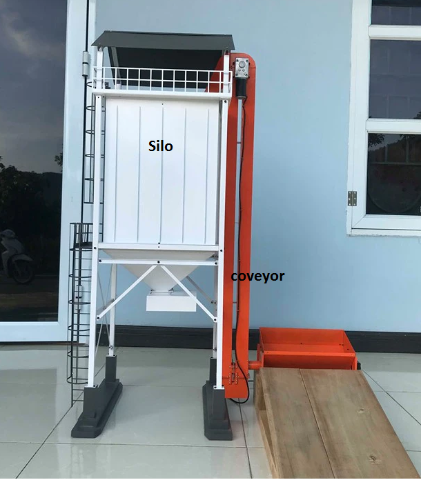 Silo and Conveyor RC 1/14 Rcmodeldesign.com