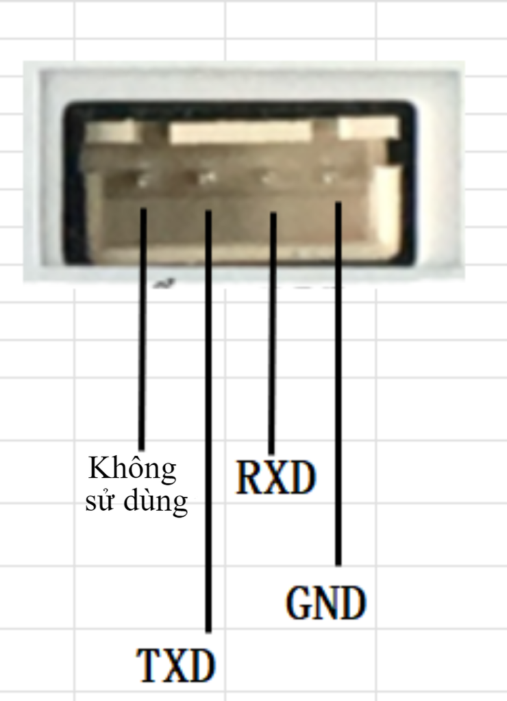 Bo mạch PLC mini FX2N-20MR hiển thị LED / Màn hình HMI tích hợp PLC ...