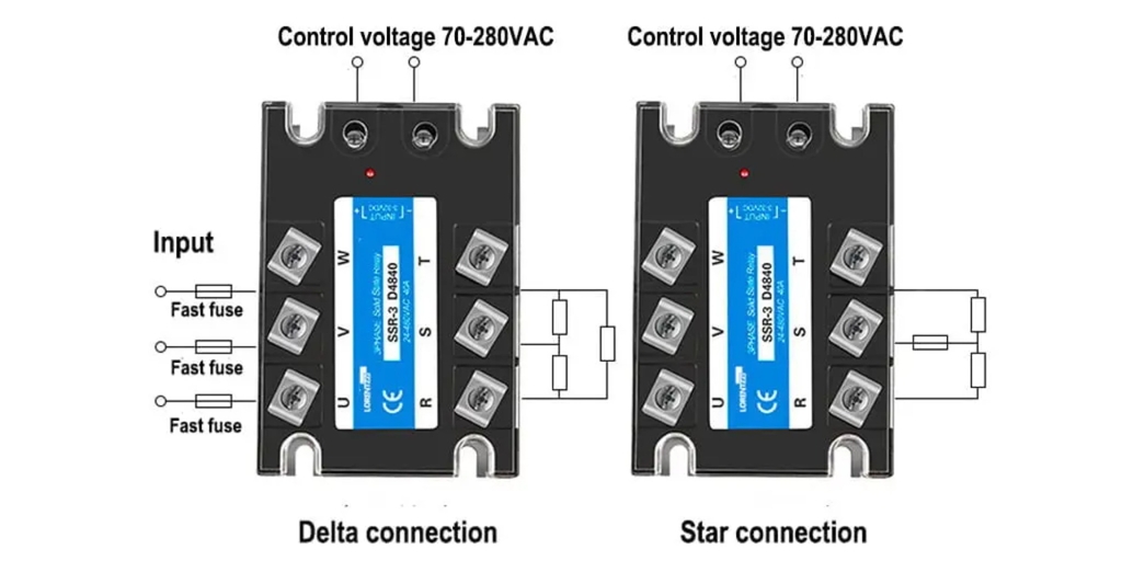 Relay bán dẫn 3 pha SSR 25A FDR3-D4825Z - (KB4H3) | Công ty cổ phần ...