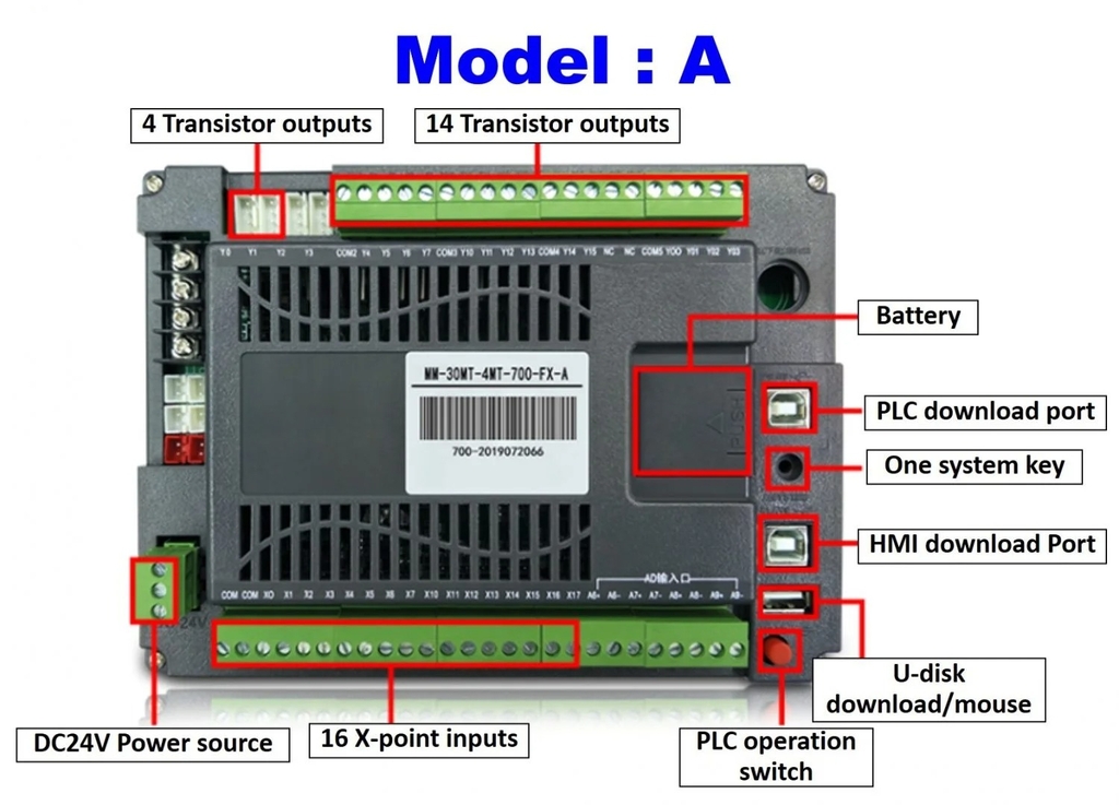 Màn hình cảm ứng HMI PLC MM-30MR-4MT-700FX-A / 7 inch chính hãng YKHMI ...