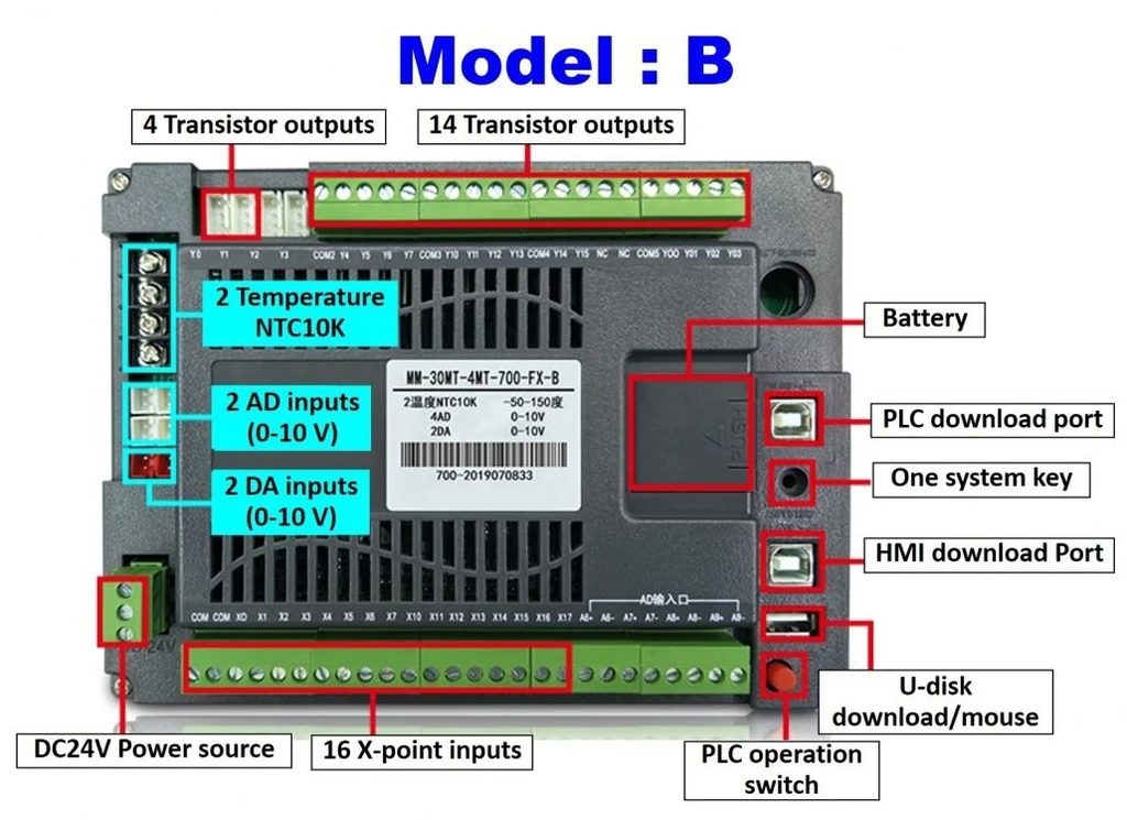 Màn hình cảm ứng HMI PLC MM-30MR-6MT-700FX-B / 7 inch 4AD 2DA 2NTC ...