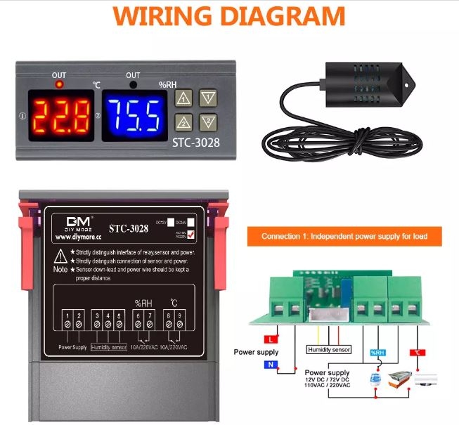 Bộ khống chế nhiệt độ, độ ẩm STC-3028 220V | Công ty cổ phần Linh Kiện ...