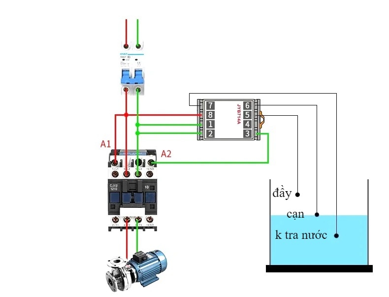 Bộ điều khiển mức nước JYB-714B 220V / chính hãng Chint /không kèm đầu dò cảm biến nước | Công ...