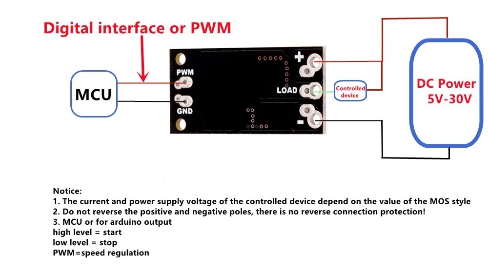 Mạch cách ly opto mosfet D4184 1 kênh / Module mosfet D4184 PWM - D8H24 | Công ty cổ phần Linh ...