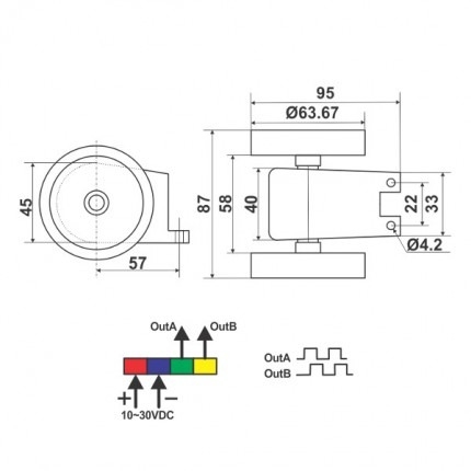 Bánh xe encoder TBGK LK-80-1 24V chính xác 1cm / bánh xe đo chiều dài ...