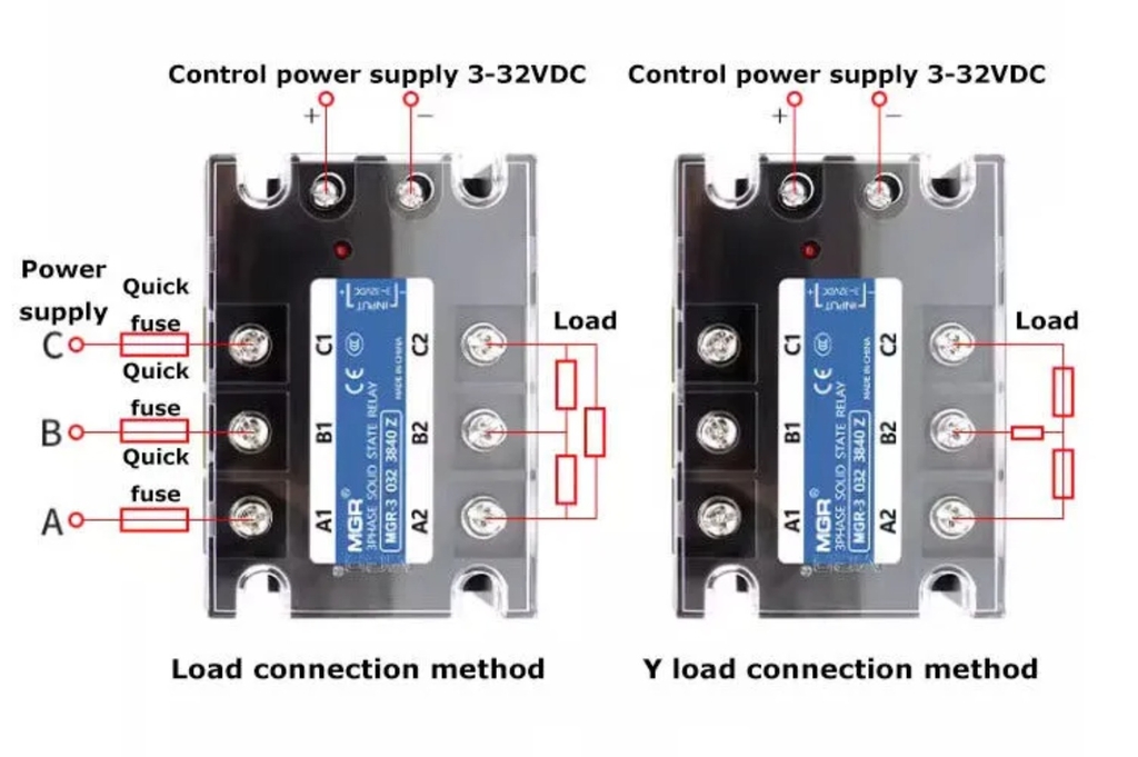 Relay bán dẫn 3 pha SSR 25A FDR3-D4825Z - (KB4H3) | Công ty cổ phần ...