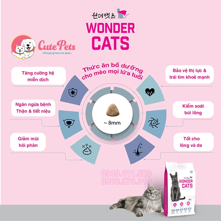 Hạt Mèo Wonder Cats Túi 1kg Cutepets - Pet shop & Grooming Spa Thú cưng ...
