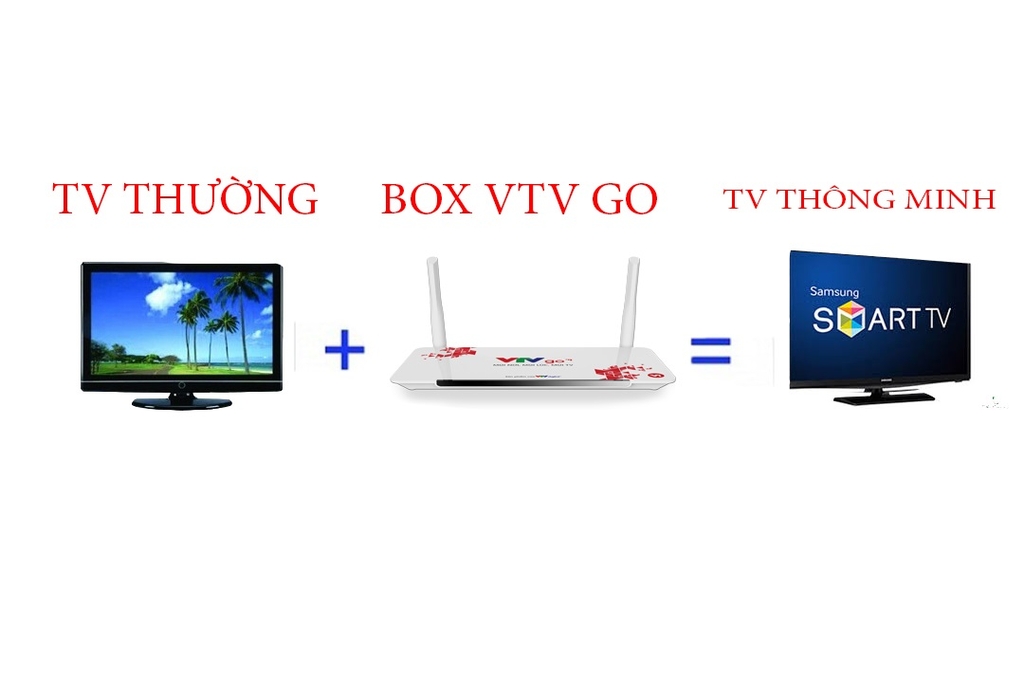 Tivi box VTV GO ram 1gb chính hãng | Hoàng Anh SG Shop