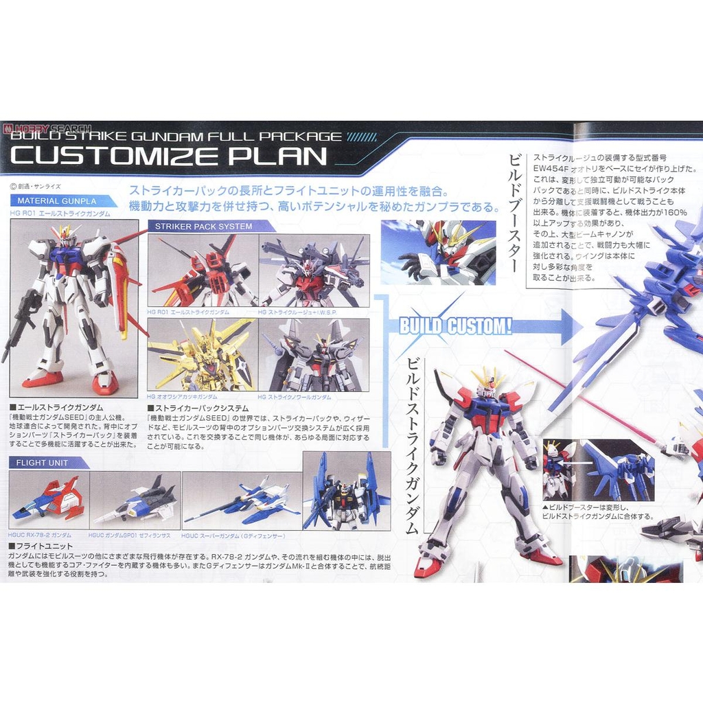 Build Strike Gundam Full Package (HGBF)