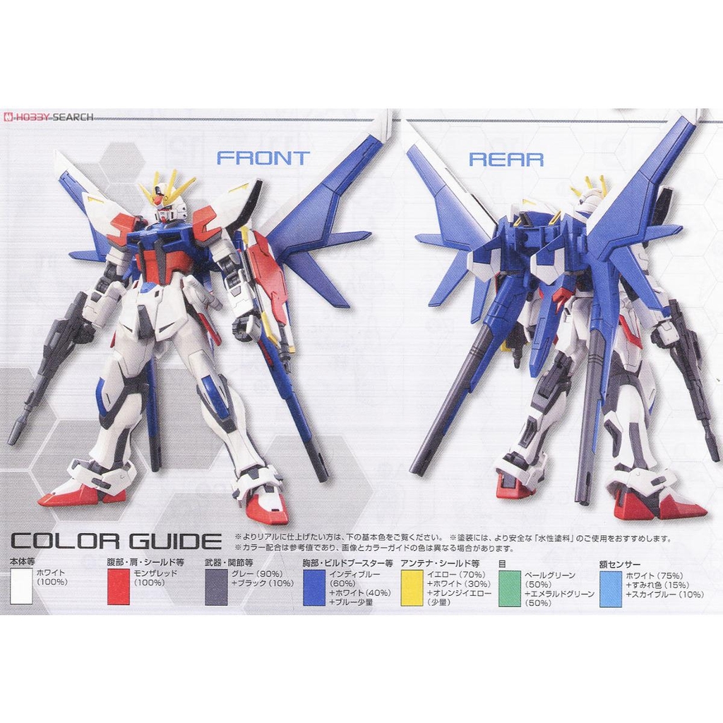 Build Strike Gundam Full Package (HGBF)