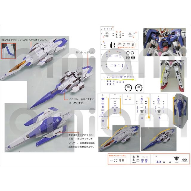 Metal Build 00 Raiser [Special Marking Ver.] - Very Limited Gundam