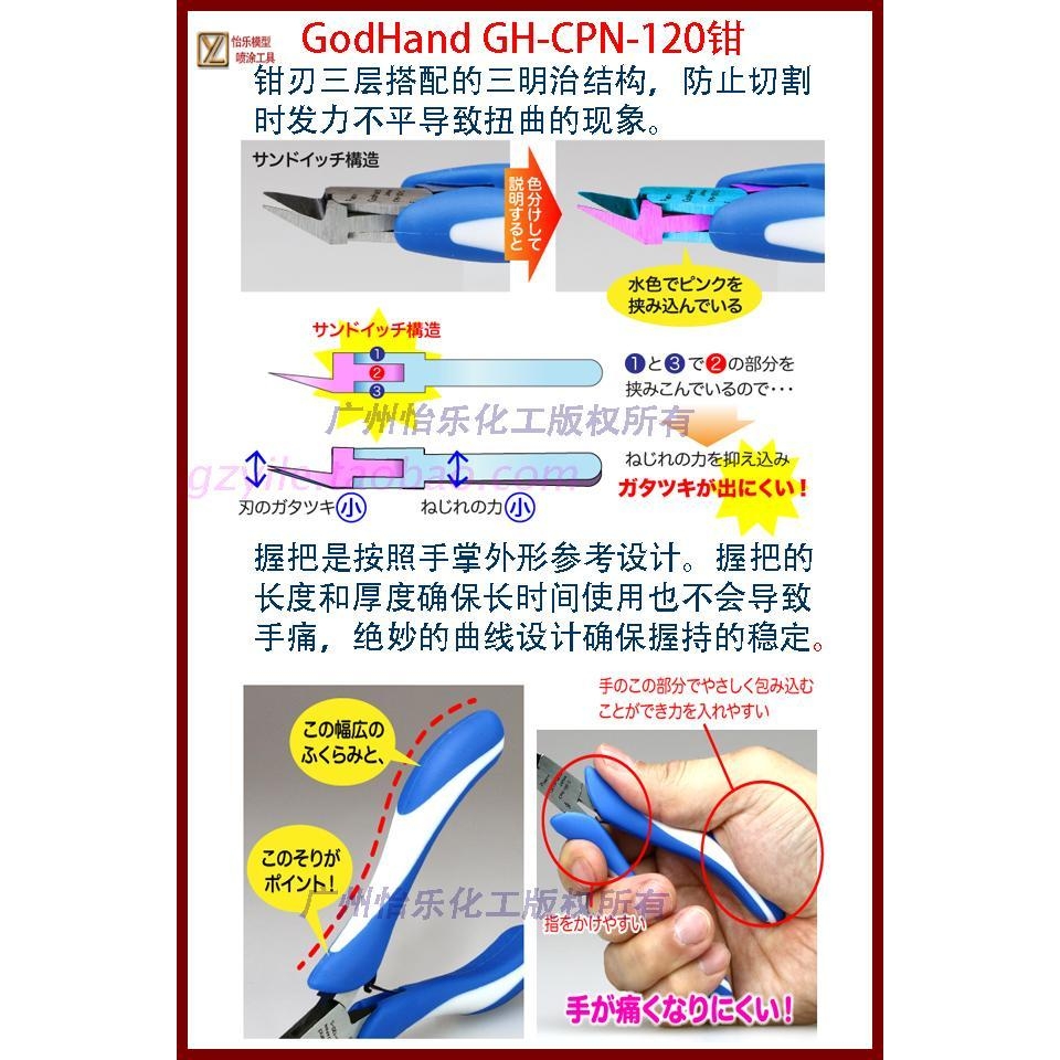 siêu kềm GOD HAND CRAFT GRIP CPN 120s (made in japan) Gundam