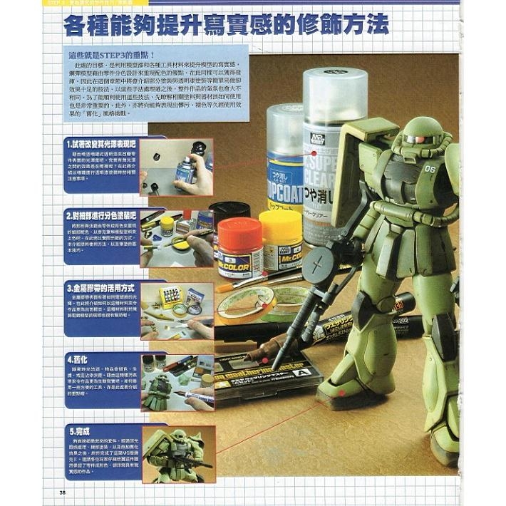 handbook of gunpla modeling Gundam