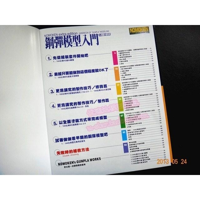 handbook of gunpla modeling Gundam