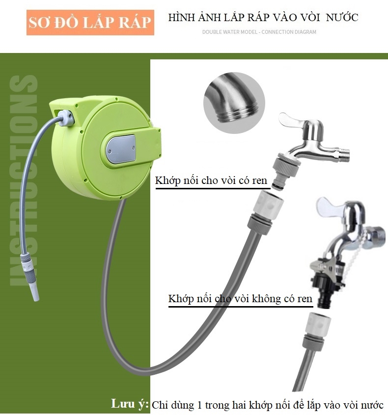 Bộ vòi tưới cây 10 mét LionKing NAW-A10 (PHIÊN BẢN Mini) - Rulo thu ...