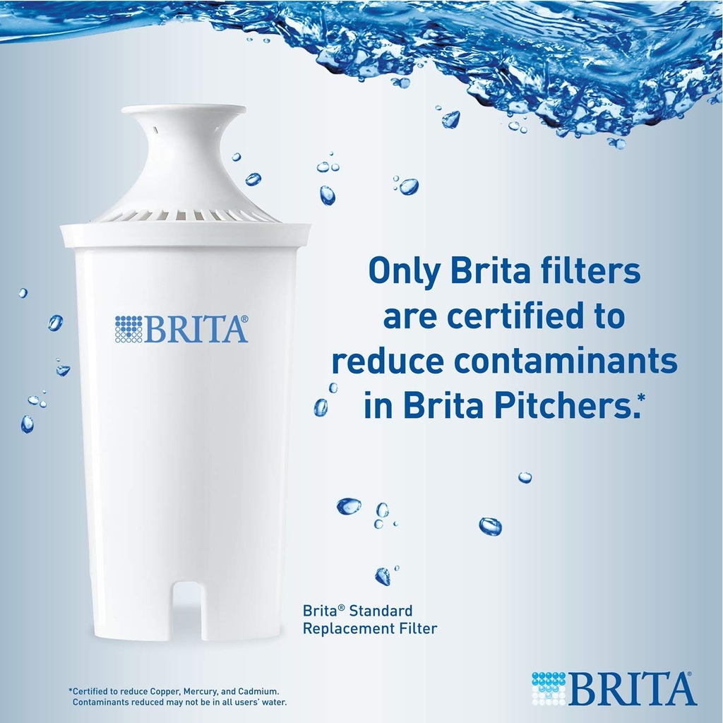Lõi lọc Brita 5 + 1 Công ty CP TrueHD Việt Nam