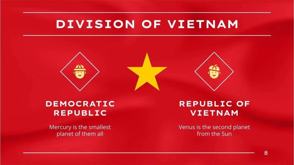 Mẫu Powerpoint Lịch Sử Việt Nam