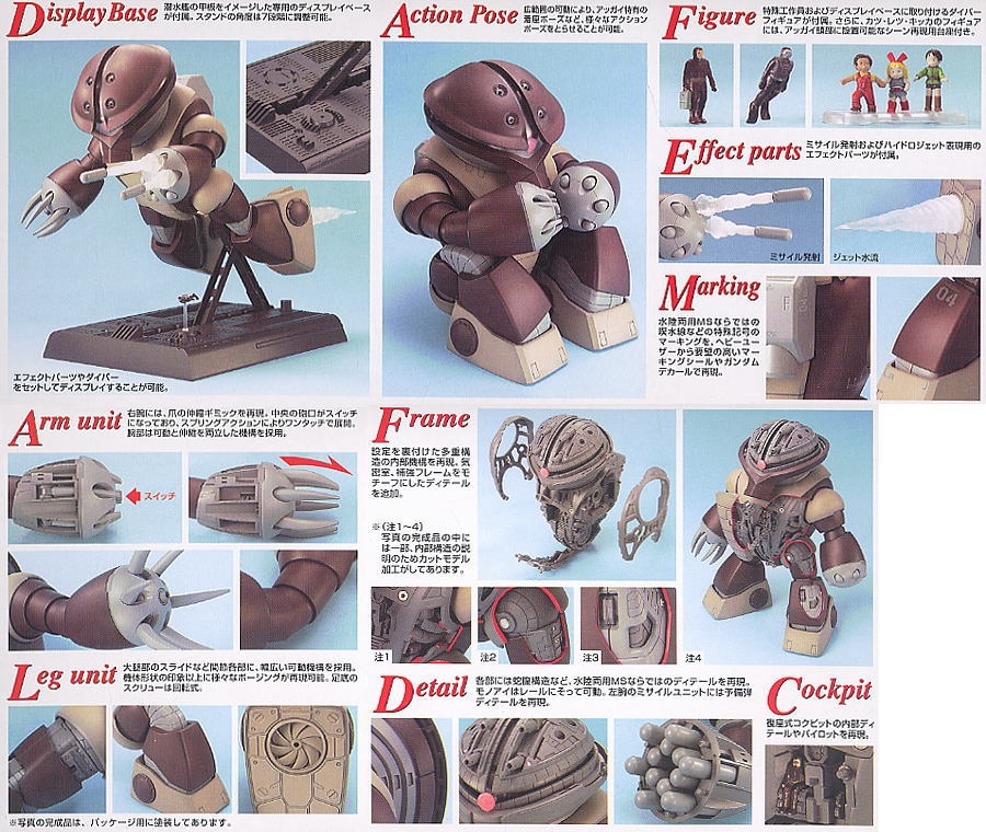 Mô Hình Gundam MG ACGUY 1/100 Bandai Master Grade Đồ Chơi Lắp Ráp Anime ...