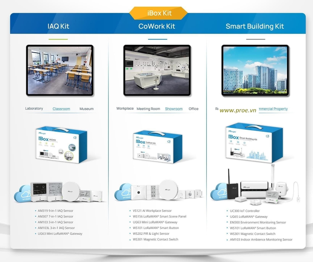 iBox Kit | Điện tử ProE