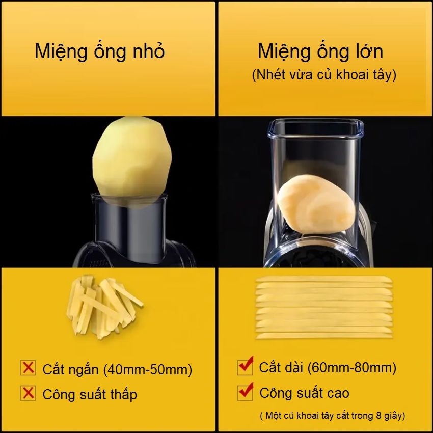 Máy thái rau củ quả đa năng 5 chế độ, thương hiệu Đức Olodo VSS-S | DC ...