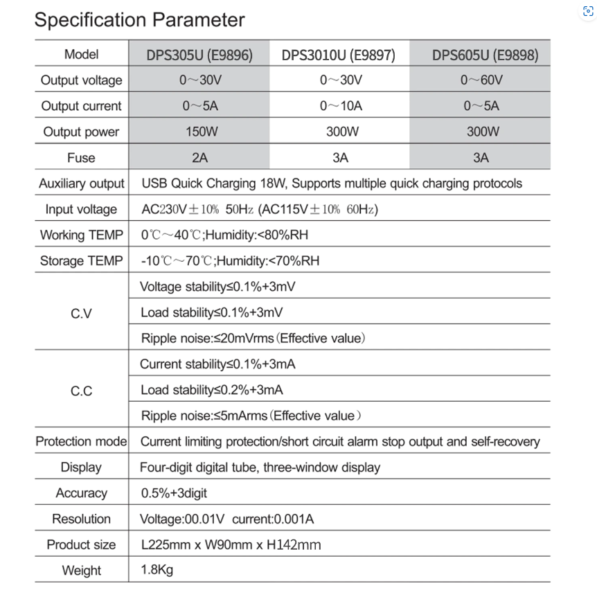 Máy cấp nguồn WANPTEK DPS3010U 30V 10A Tiêu chuẩn LED 4 số | Điện Tử HTE