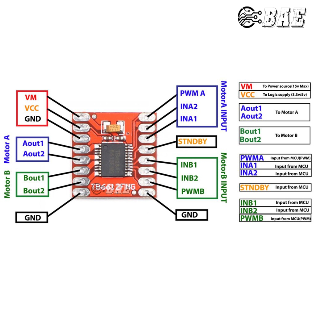 Mạch Điều Khiển Động Cơ TB6612FNG - BAE - Module - Linh kiện - Phụ kiện ...
