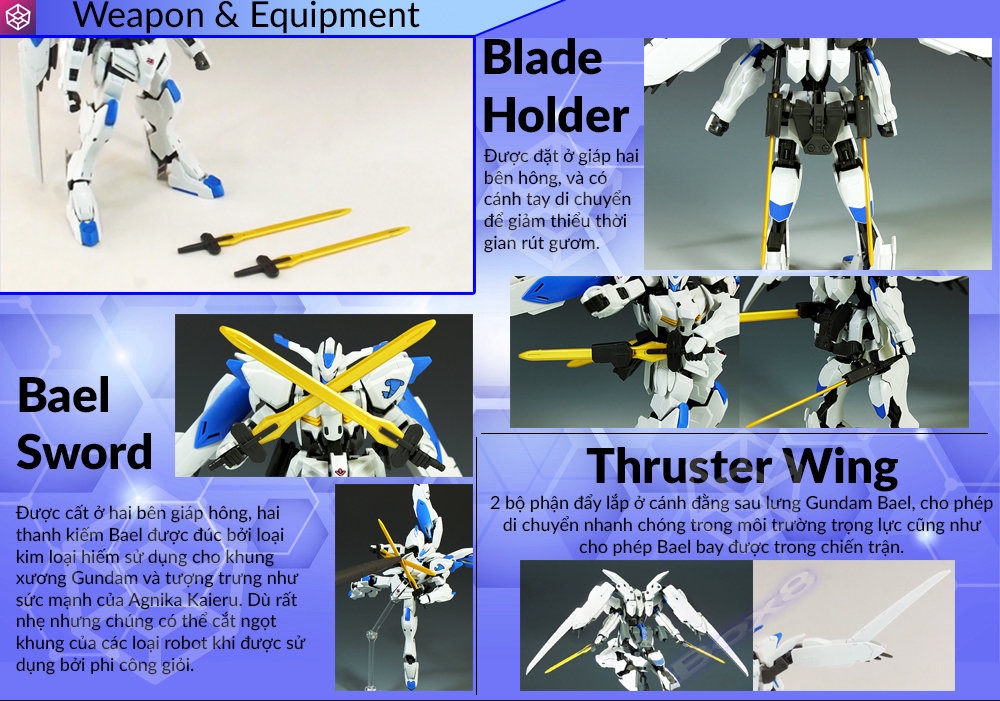 Mô Hình Gundam Bandai HG 036 Gundam Bael 1/144 Iron-Blooded Orphans [GDB] [BHG]