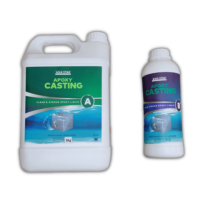 Apoxy Casting: Keo Epoxy resin trong suốt USS - Keo xây dựng hàng đầu ...