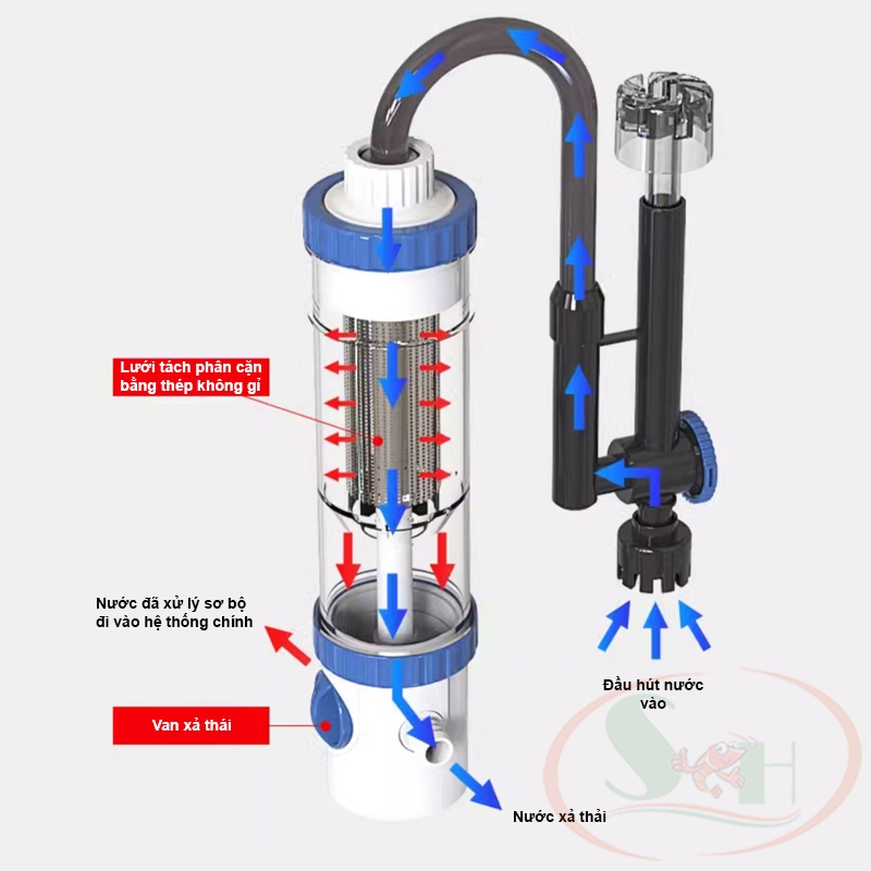 Lọc treo Sunsun YBF 500 / 600 tách phân lắng cặn xả đáy - Shrimp Home