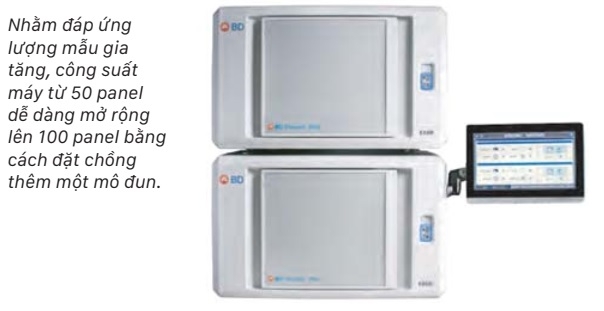 BD Phoenix™ M50 | CÔNG TY CỔ PHẦN KỸ THUẬT VÀ SINH HỌC ỨNG DỤNG VIỆT NAM